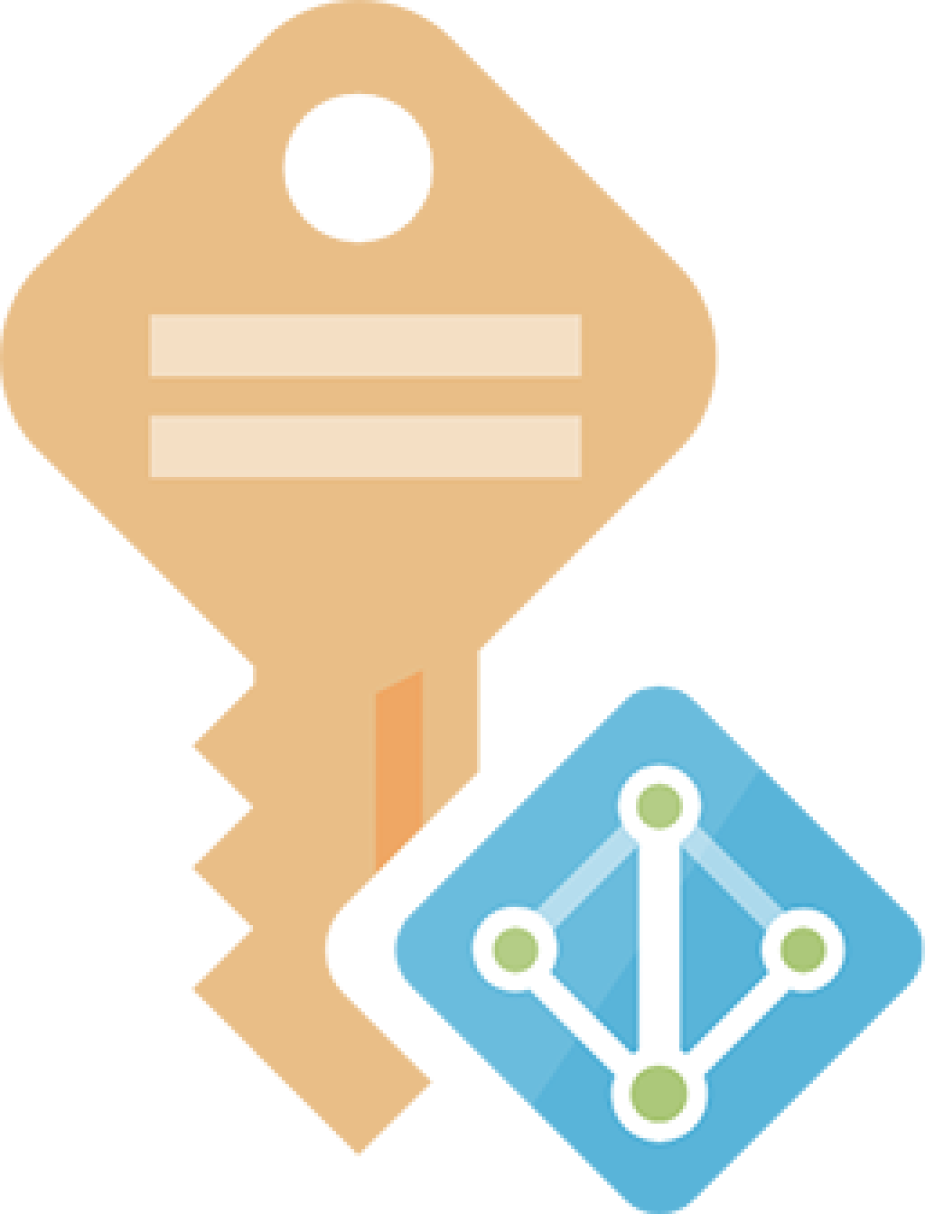 Using Azure SQL with managed identities